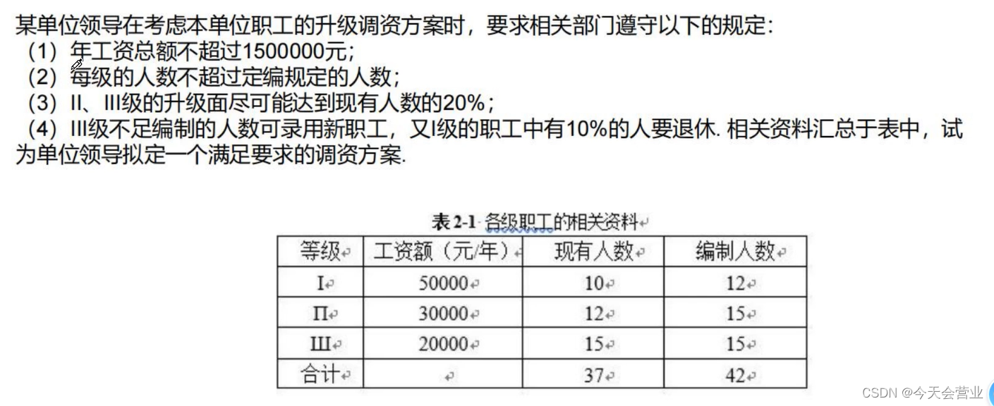 13非线性规划、python求约束极值函数、非线性规划案例 Csdn博客 