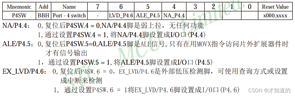 STC12C5A60S2单片机学习DAY.4 I/O口结构_12c5a60s2上p4.4在哪-CSDN博客