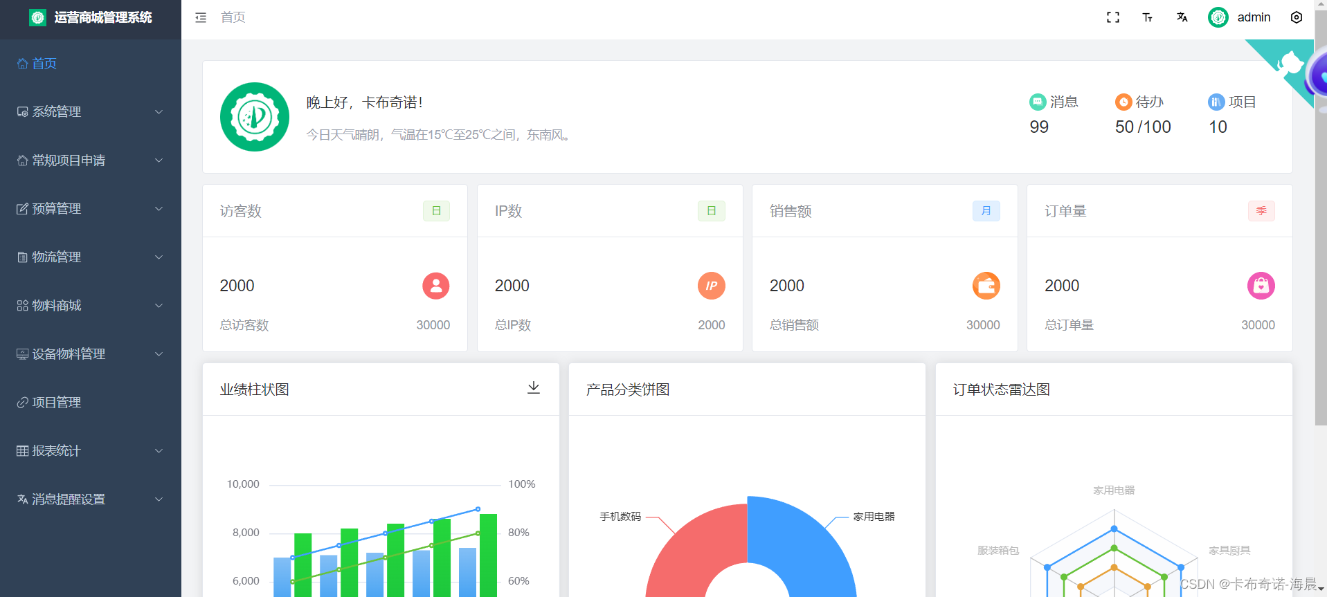 基于javaspringbootvue3前后端分离企业级管理系统设计与实现有视频讲解java Vue3 中后台管理系统 Csdn博客