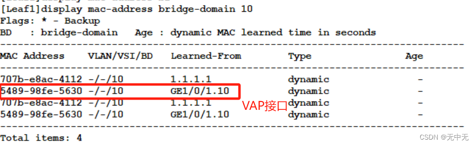 静态方式VXLAN隧道 - 跨网段互访_vbdif vlanif-CSDN博客
