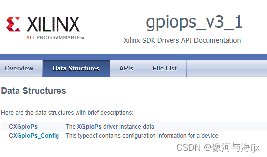 【Xilinx】SDK中system.mss界面Documentation打不开_xilinx的documentation navigator打不开文件-CSDN博客