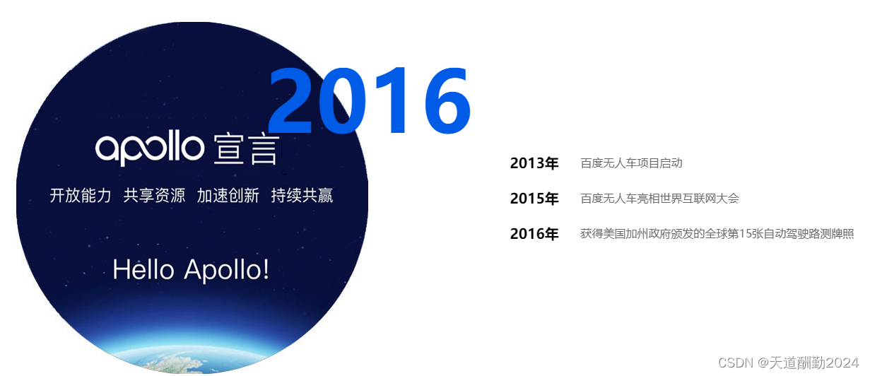 关于Apollo的一些介绍！-CSDN博客