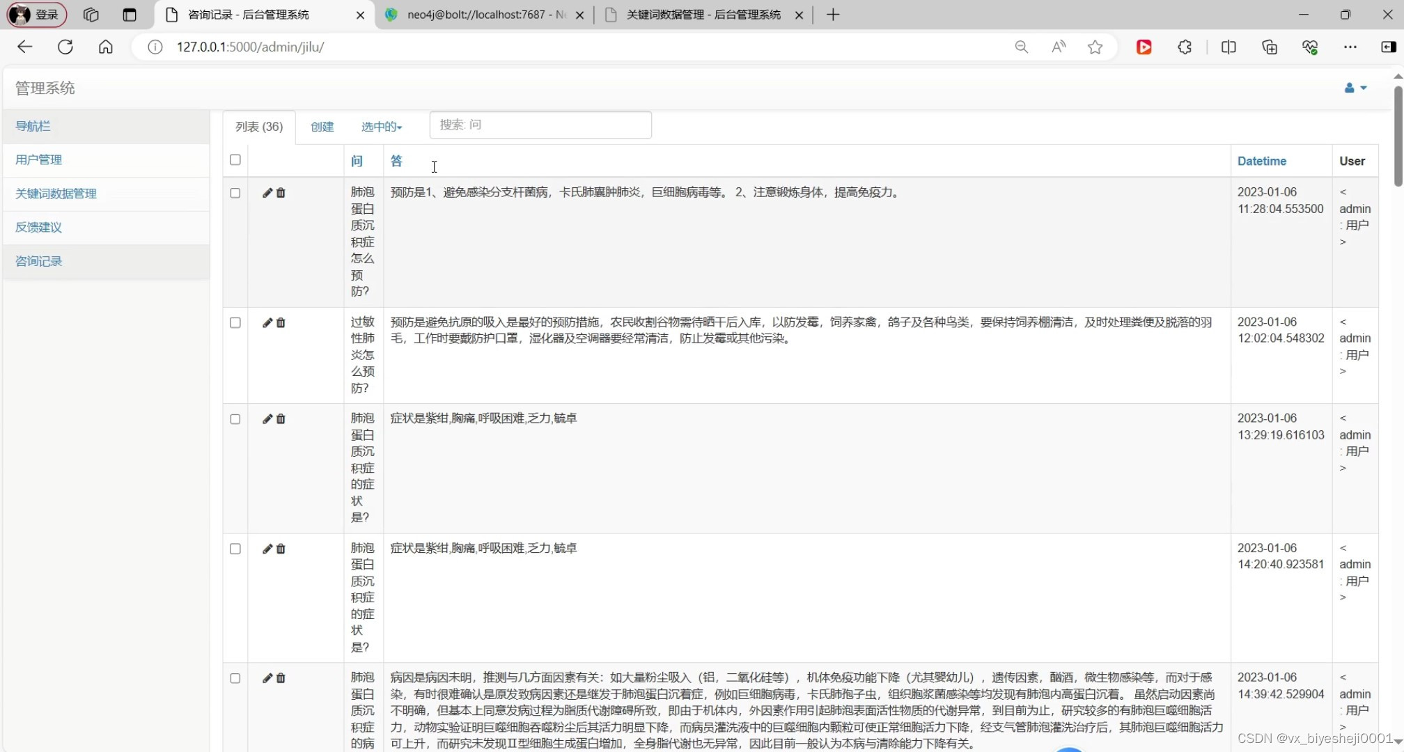 大数据毕业设计:基于python智慧医疗问答系统 知识图谱 Flask框架 数据可视化 Neo4j图数据库 (源码) 基于医疗知识图谱的问答系统 Csdn博客