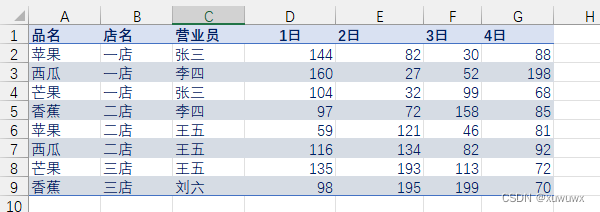 Excel函数使用技巧——Filter函数_execl filter函数取一个值-CSDN博客