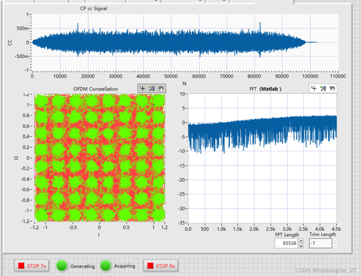 labview+USRP+GSR-ISAC+matlab小小总结_labview ofdm-CSDN博客