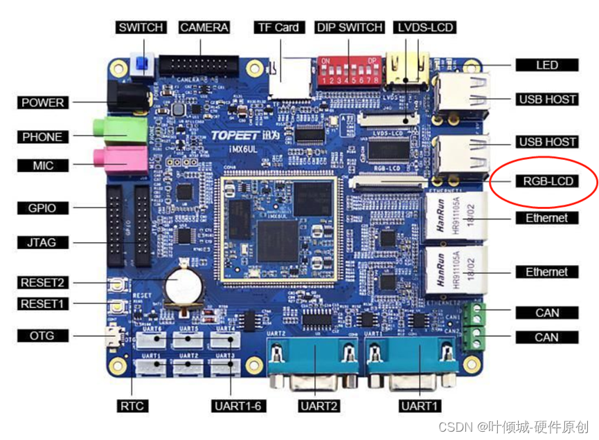 18-RGB LCD接口电路设计_rgb屏电路设计-CSDN博客