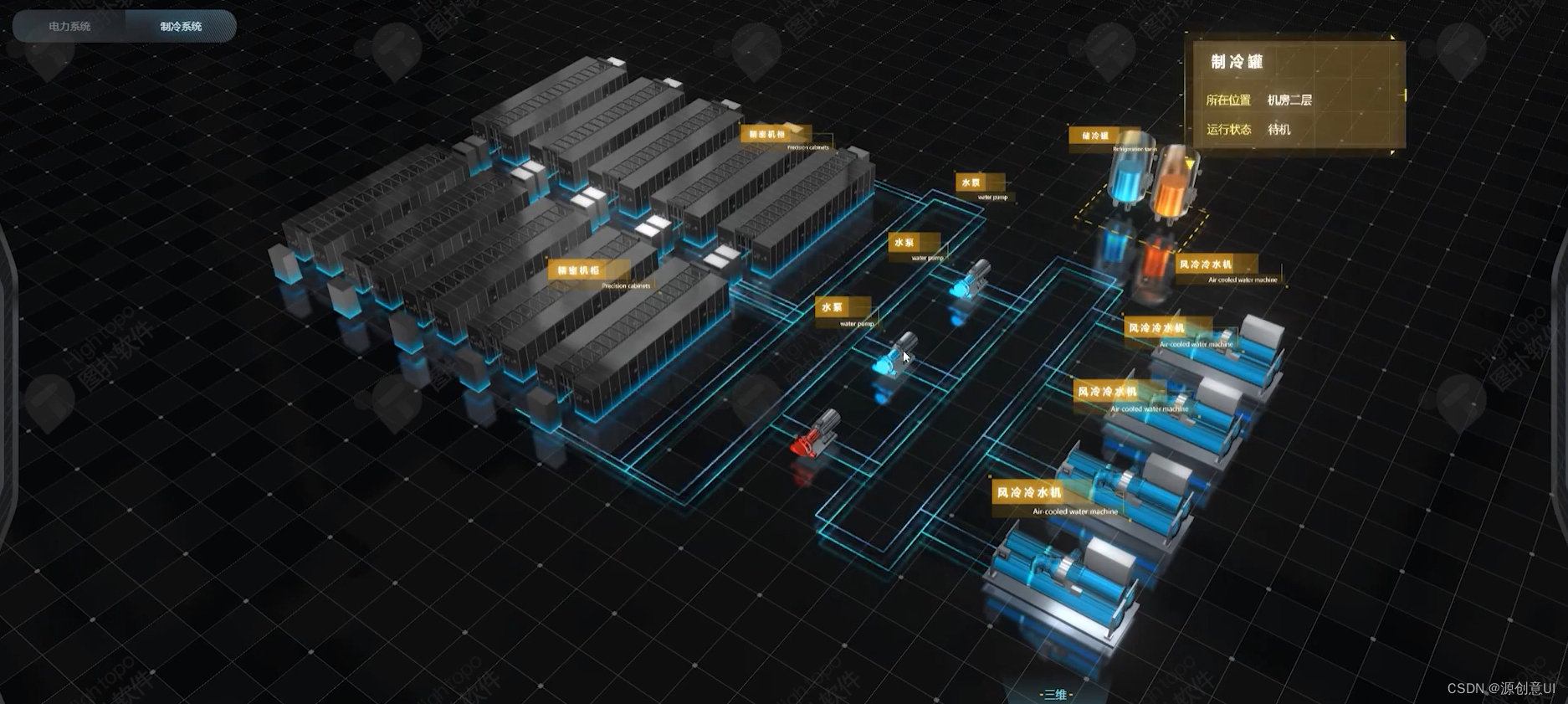 ERP与自控系统DCS、PLC系统ui设计实例_plc ui设计-CSDN博客