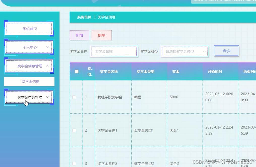 Flask毕业设计django高校学生奖学金评定系统583nf Djangopython Flask 奖学金系统 Csdn博客