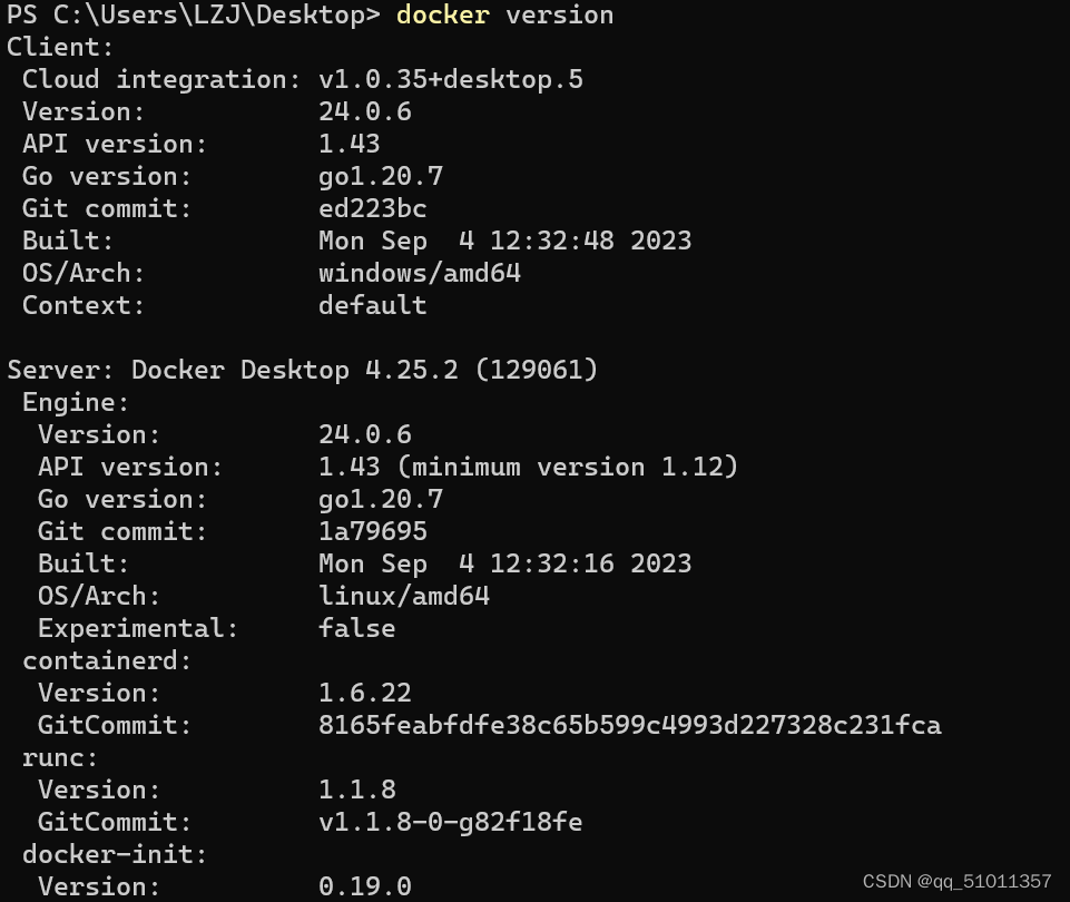 Docker的基本命令docker List Csdn博客 