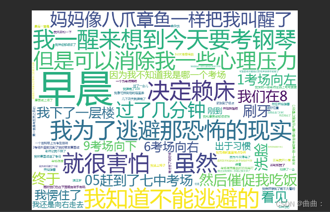 python生成词云图报错_python词云图明明后缀就是.ttf的字体但是还报错-CSDN博客