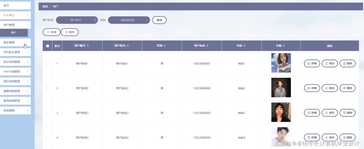 【网站项目】基于springboot的社区医院管理服务系统（含源码）springboot社区医院管理系统 Csdn博客 5288