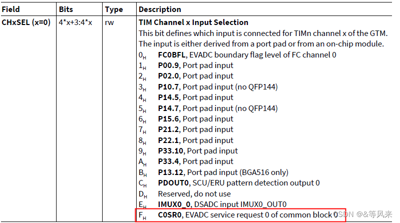 AURIX TC3XX系列之EVADC模块介绍及MCAL配置_tc3xx mcal adc配置-CSDN博客
