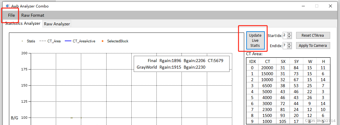 Awb（自动白平衡调试）awb Analyzer Csdn博客 