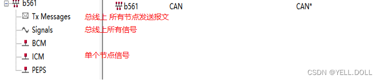 DBC++ 笔记1_mapped tx signals-CSDN博客