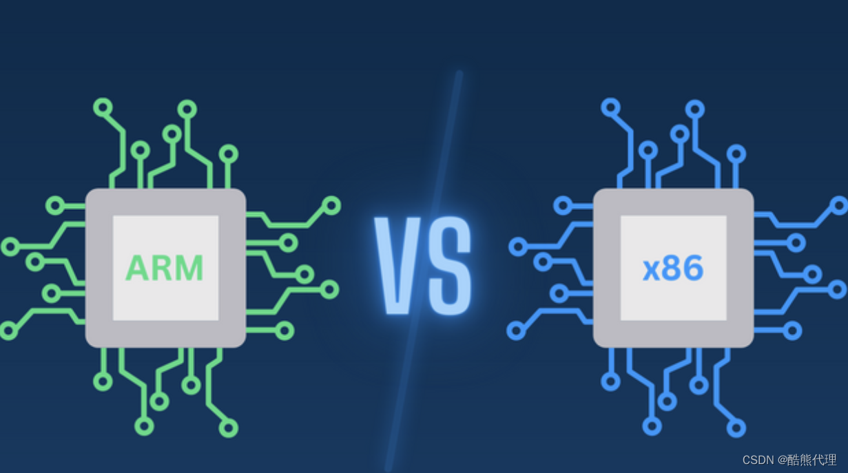 【FAQ】什么是 MikroTik RouterOS？有哪些常见问题？-CSDN博客