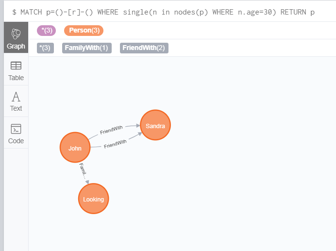 Neo4j 之安装和 CQL 基本命令学习_neo4j cql-CSDN博客