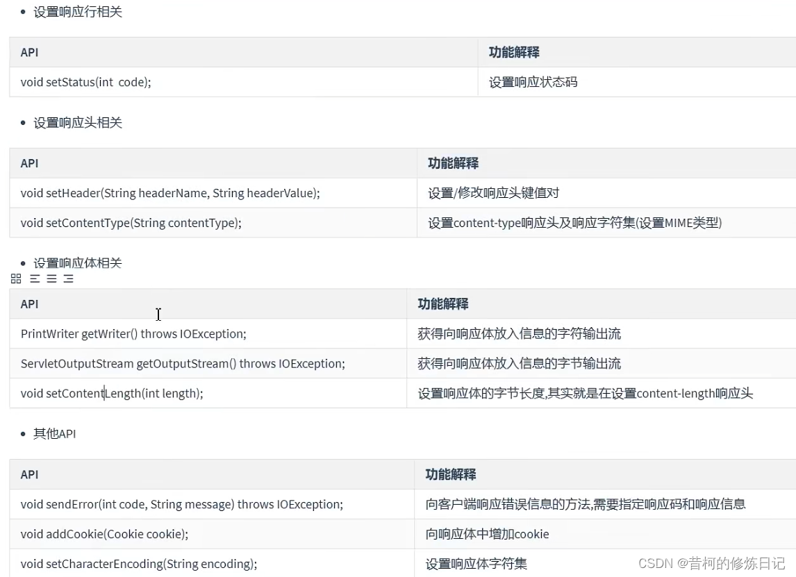 尚硅谷全新JavaWeb教程，企业主流javaweb技术栈【学习笔记】二_尚硅谷javaweb笔记-CSDN博客
