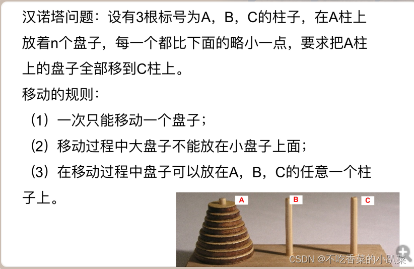 什么是递归如何使用递归解决汉诺塔问题c实现hanoi Csdn博客 2222