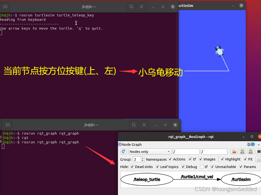 ROS工具篇---rqt_rqt graph-CSDN博客