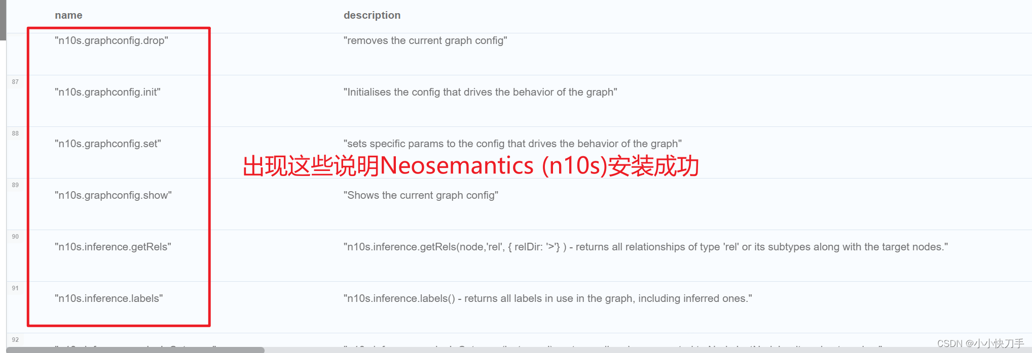 Neo4j安装插件_neo4j streams neosemantics (n10s)-CSDN博客