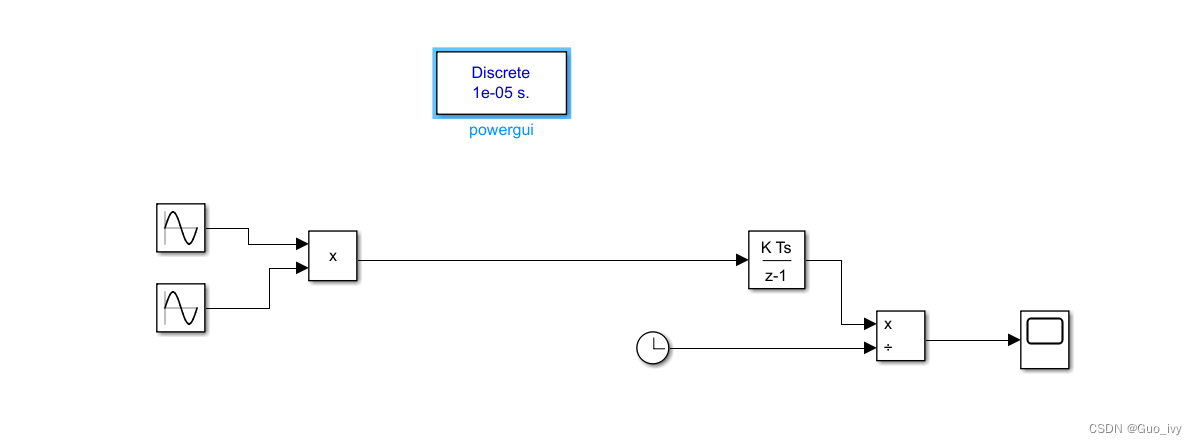 Matlab/Simulink中功率测量方法比对_simulink功率测量模块-CSDN博客