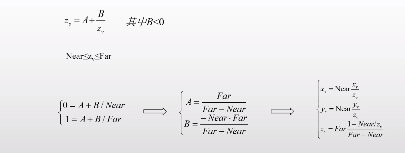 32-zBuffer算法-CSDN博客