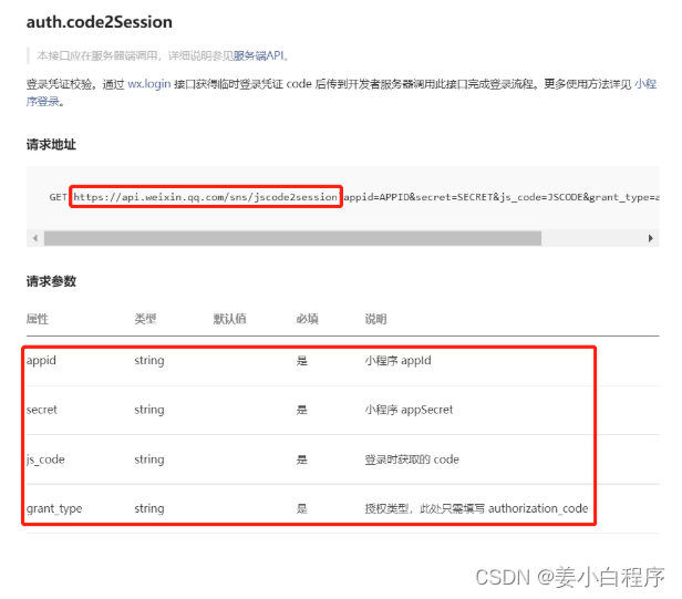 苍穹外卖-day06 微信登录 导入小程序代码 微信登录流程 需求分析和设计-CSDN博客