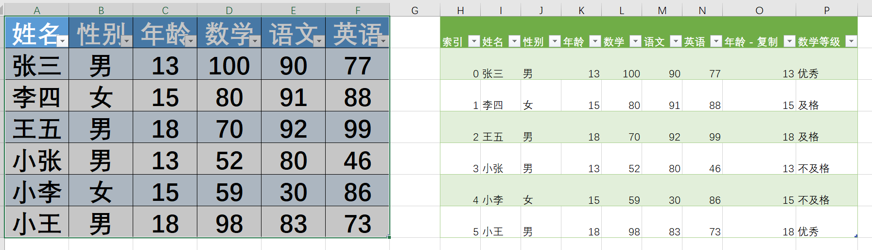 初学者，Power Query函数Day07_power query的语法和函数-CSDN博客