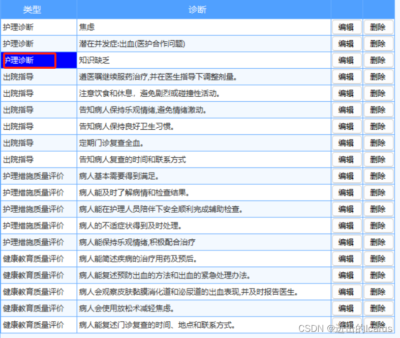 C# Linq排序：按照指定顺序排序_linq 根据具体的值排序-CSDN博客