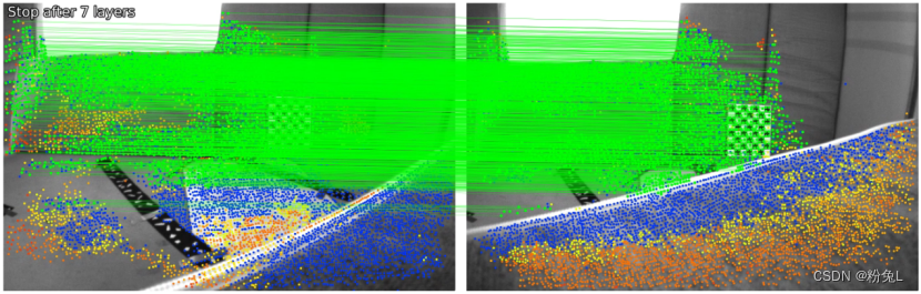 不同特征点+LightGlue在不同场景下分析_superpoint lightglue-CSDN博客