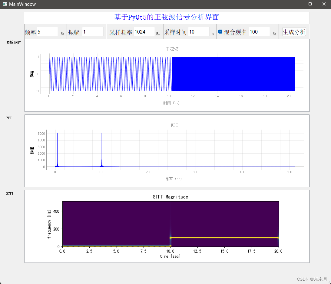 基于Pyqt5的正弦波信号分析界面_pyqtchart显示正弦波-CSDN博客