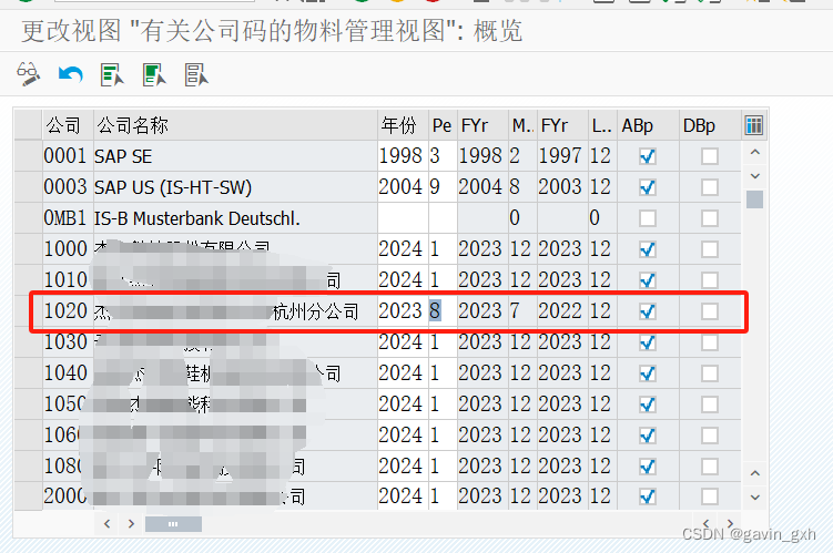 SAP MM VLPOD 报错 提示C+394_vlpod报错-CSDN博客