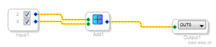 手把手教你使用ADI的音频降噪DSP（一）：ADAU1777的软件开发详解_adau1777和蓝讯打通-CSDN博客