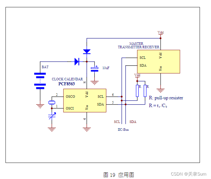 【ESP32-C3 lua】I2C 与 PCF8563实时时钟日历芯片_pcf8563 i2c-CSDN博客