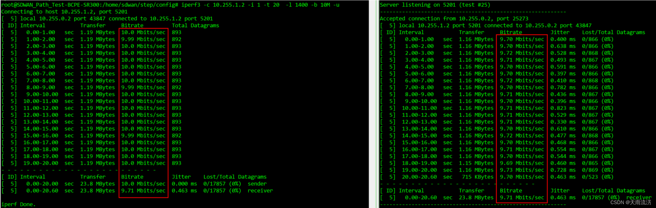 iperf实验验证及抓包分析系列之二：iperf3打流显示的速率到底是什么速率？_iperf结果分析-CSDN博客