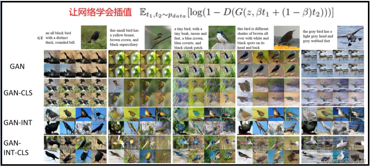 【深度视觉】第十六章：生成网络4——条件GAN之cGAN、SGAN、ACGAN、infoGAN、LAPGAN_gan和sgan和cgan-CSDN博客
