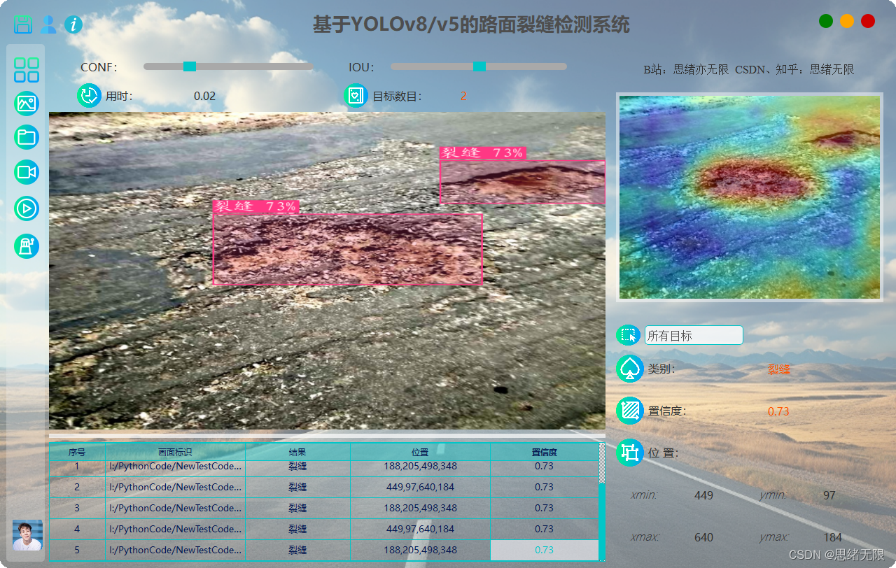 基于YOLOv8/YOLOv7/YOLOv6/YOLOv5的路面坑洞检测系统（Python+PySide6界面+训练代码）_yolov8路面识别-CSDN博客