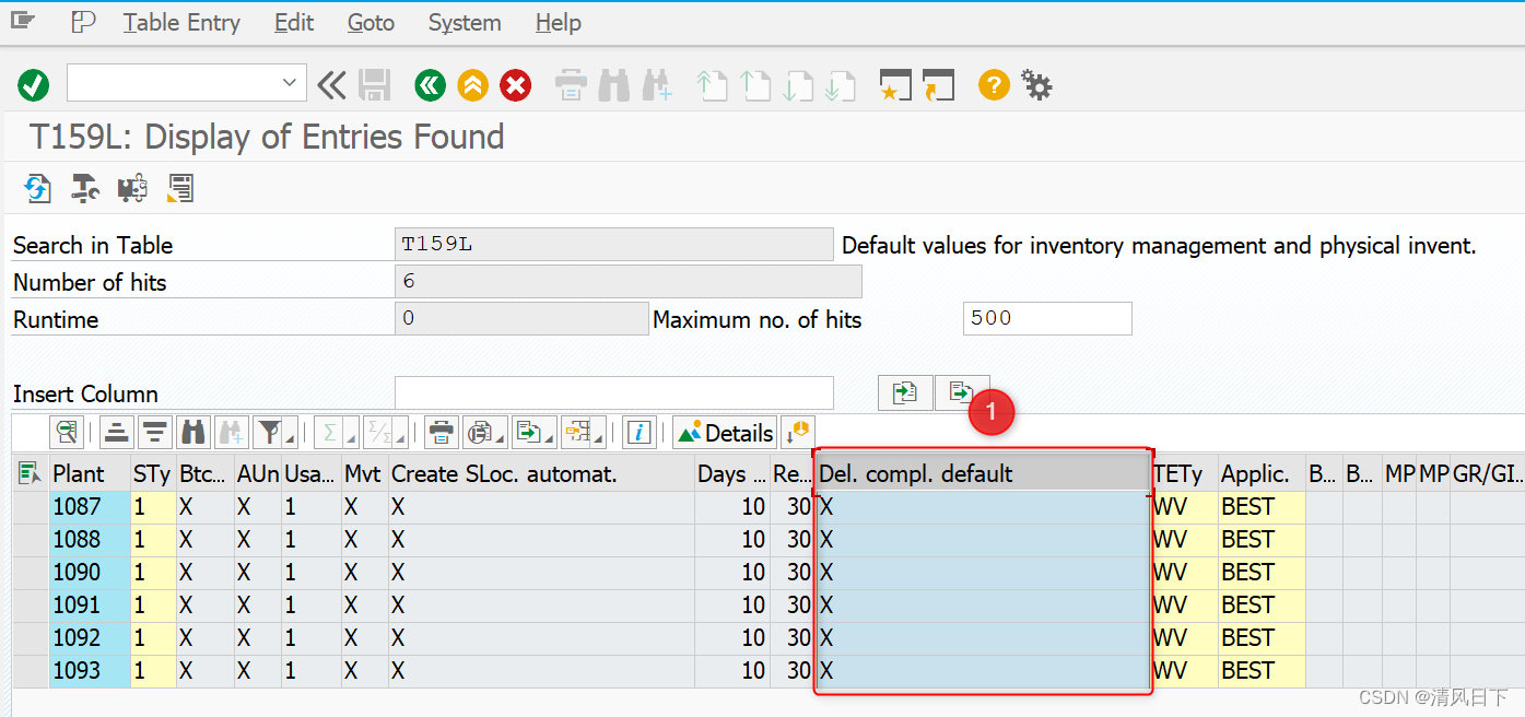 51 MM配置-库存管理和实际库存-设置“交货完成”标识(Set “Delivery Completed“ Indicator)_sap设置 ...