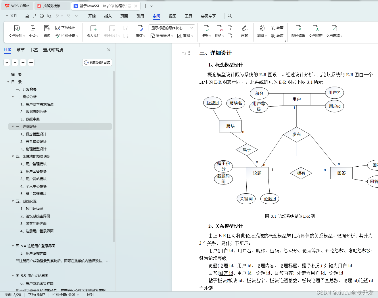 基于javasshmysql的程序员交流bbs论坛设计与实现 毕业论文项目源码及数据库文件 Csdn博客