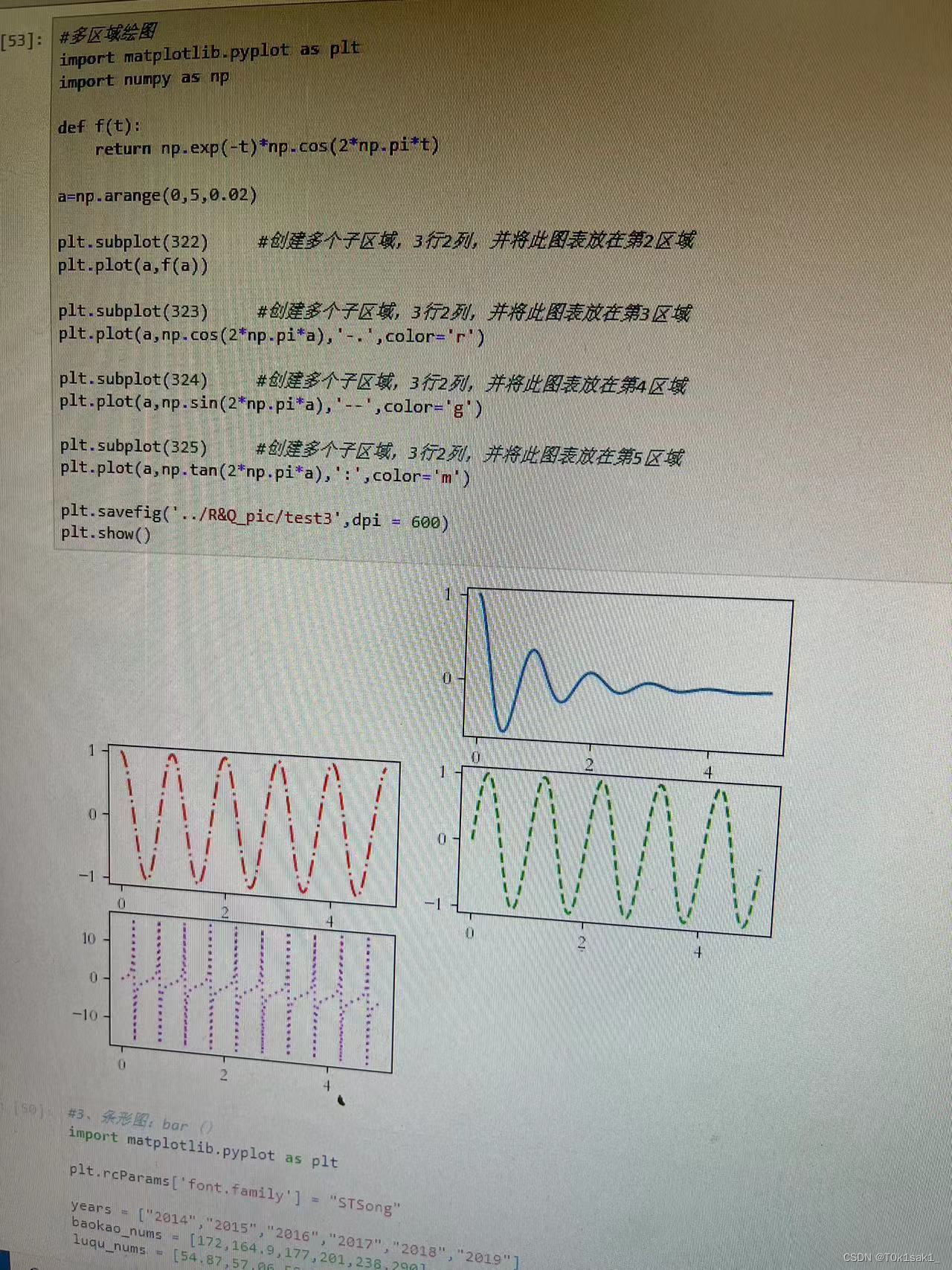 matplotlib.pyplot绘图相关的对象-CSDN博客