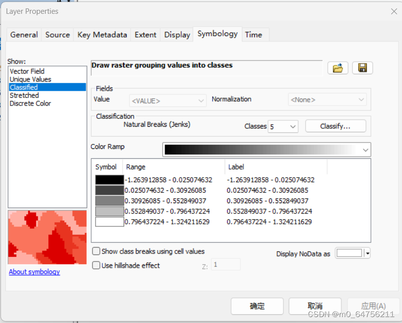 ArcMap中背景值设为0的方法_arcmap tiff 背景灰色的值120设成空值-CSDN博客