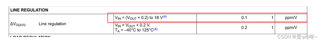 线性调整率：LINE REGULATION详解-CSDN博客