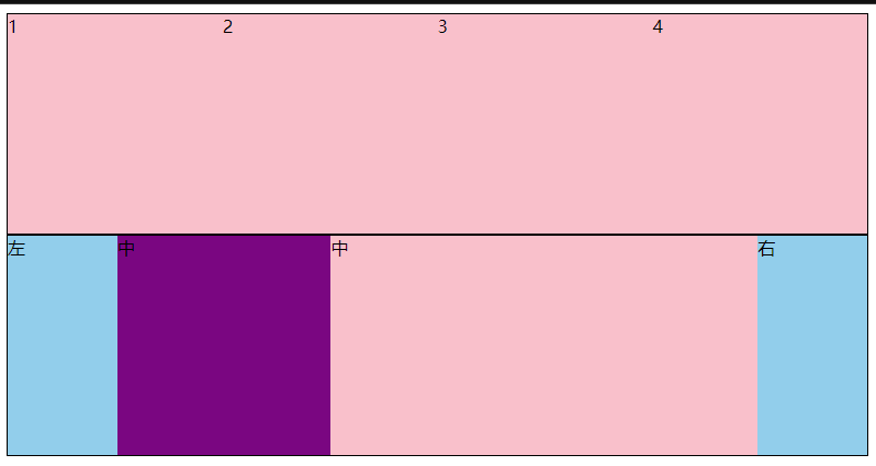 黑马程序员——html css基础——day07&day08——学成在线_html 多行对齐-CSDN博客