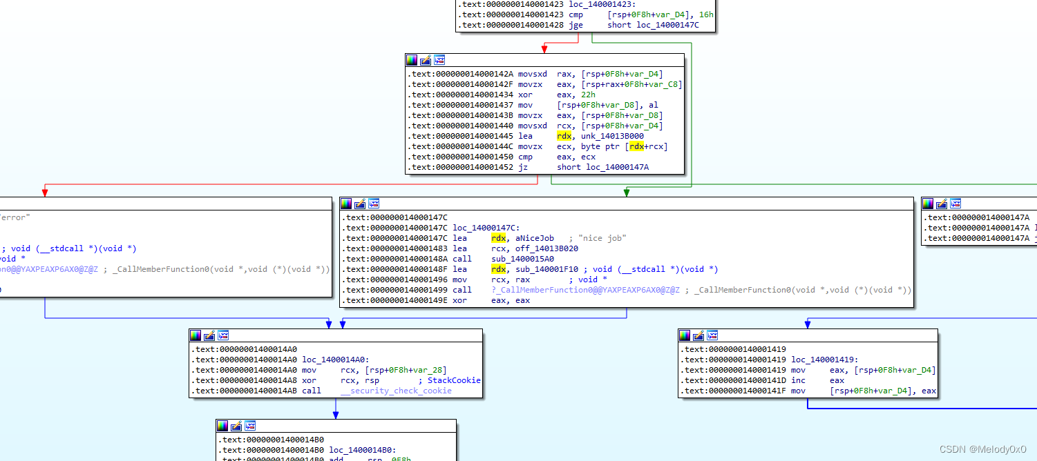 【攻防世界】Reverse——crypt writeup_攻防世界re crypt-CSDN博客