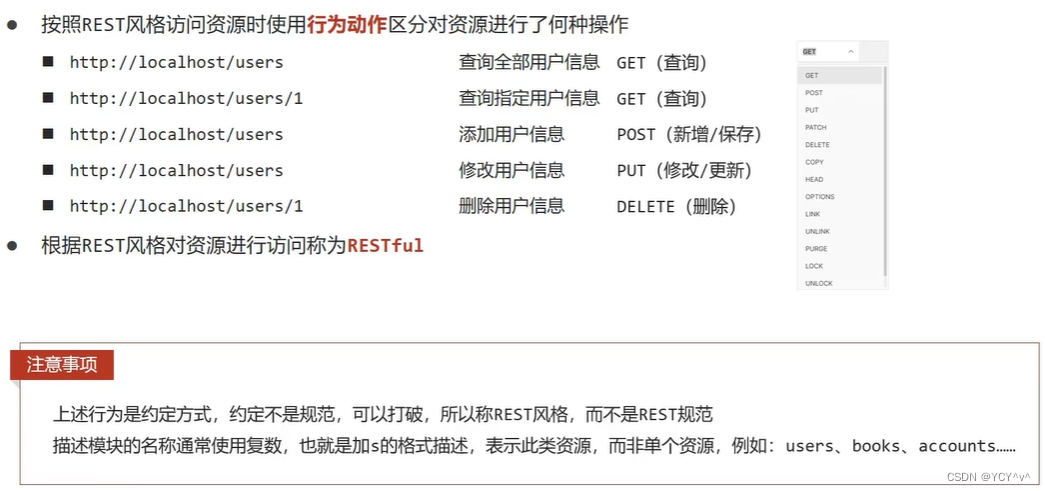 苍穹外卖-YApi的使用，Swagger使用，详细文档整理yapi，Swagger等笔记..._yapi工具-CSDN博客