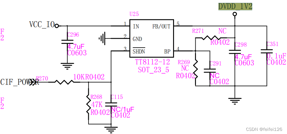 ISP硬件载体研究：OV13850 sensor和rk3288 firefly芯片板子_ov13850引脚定义-CSDN博客