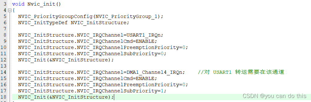 Stm32固件库使用串口 Dma进行数据收发 基于stm32库函数实现串口dma发送和接收数据 Csdn博客