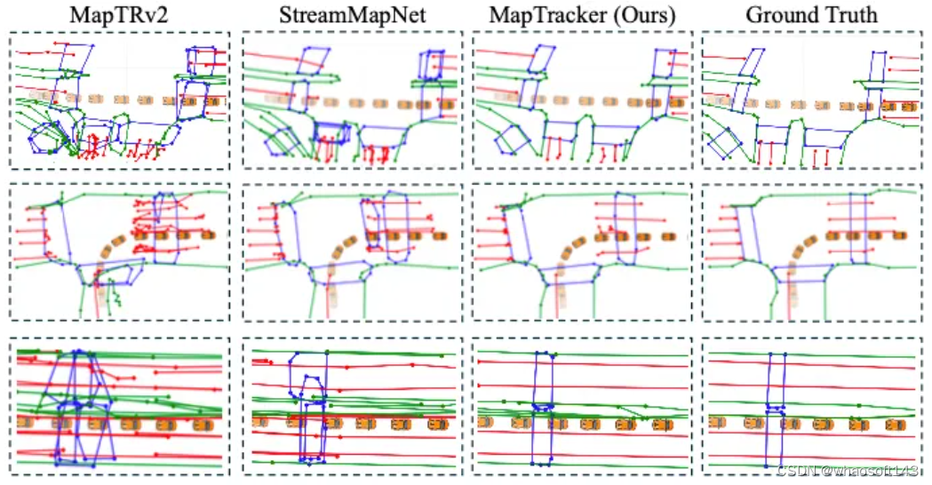 MapTracker-CSDN博客
