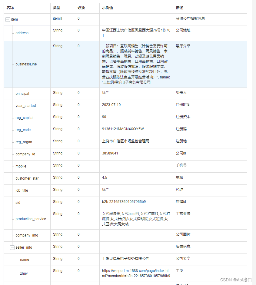 1688供应商公司档案信息API接口丨1688供应商信息接口丨1688API接口文档_阿里企业基本信息查询接口-CSDN博客