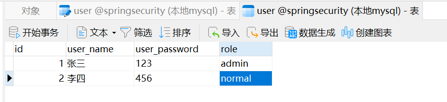 springBoot整合springSecurity_srping boot 整合spring security-CSDN博客